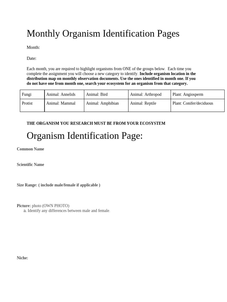 Monthly Organism Identification Pages | PDF