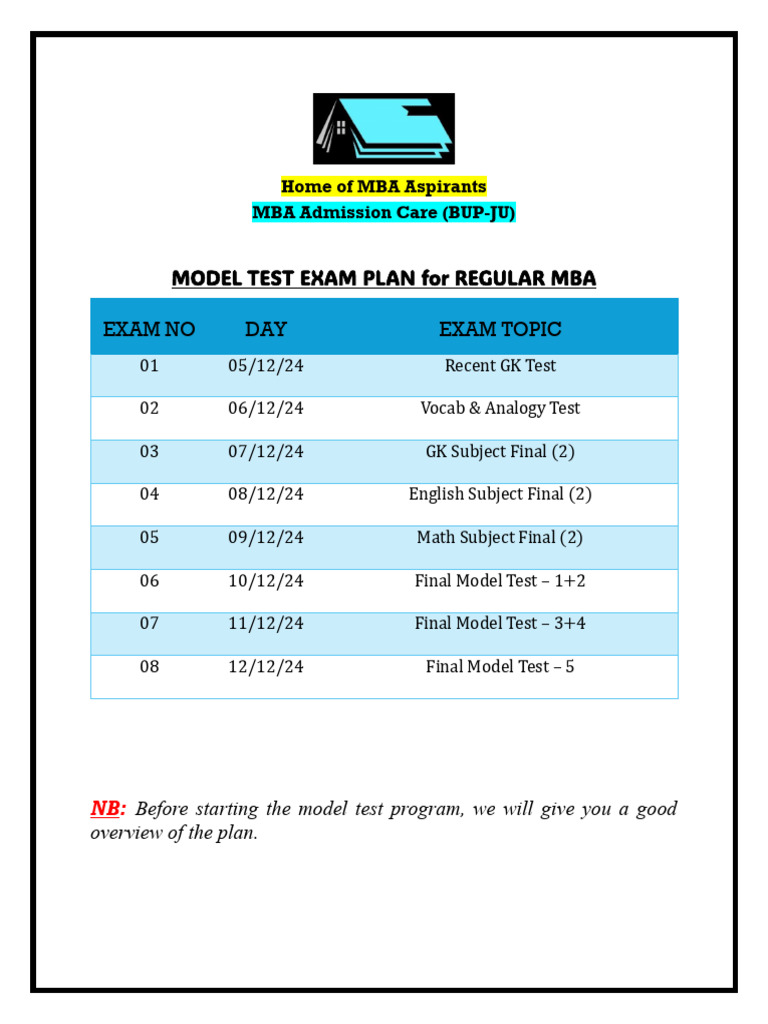 Regular MBA Model Test Outline | PDF
