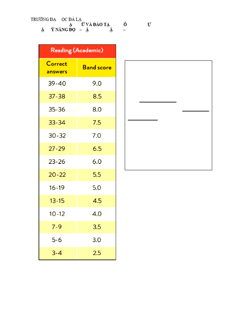 Reading C1 | PDF | Pinniped | Multiple Choice