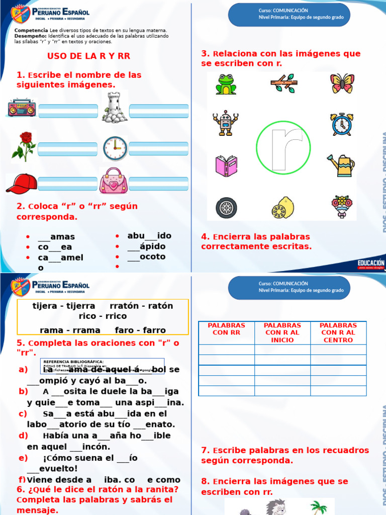 Semana 08 Comunicación Ivb | PDF | Lingüística