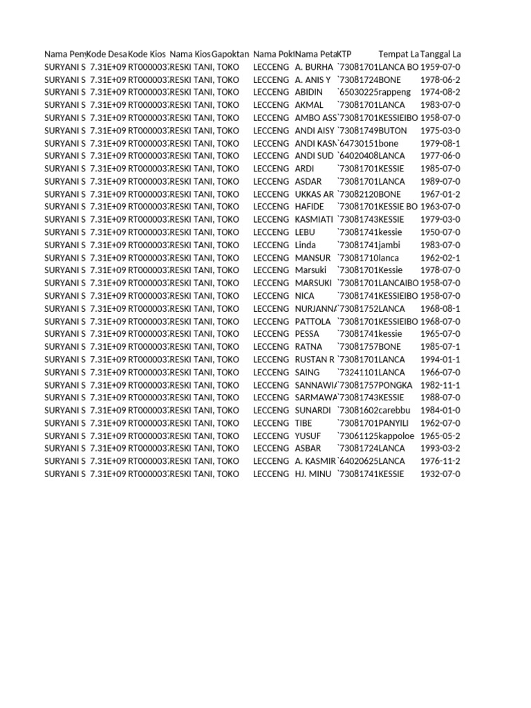 Pengajuan 730817 032459 0412 | PDF