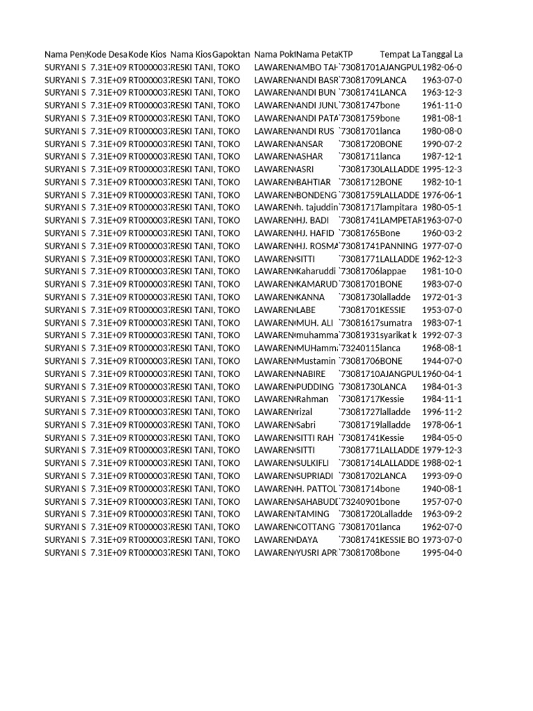 pengajuan_730817_033019_0412 | PDF