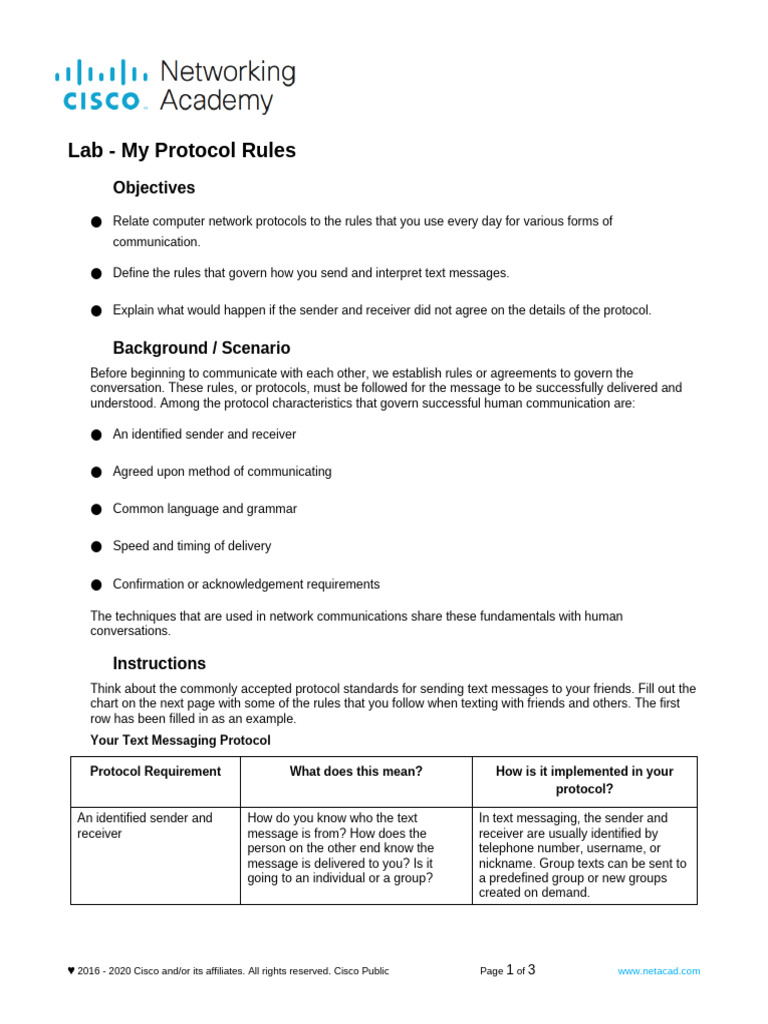 5.1.4 Lab - My Protocol Rules - AGATEA | PDF | Text Messaging | Communication
