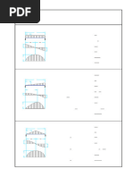 Beam Common Loading Formulas | PDF | Beam (Structure) | Architectural ...