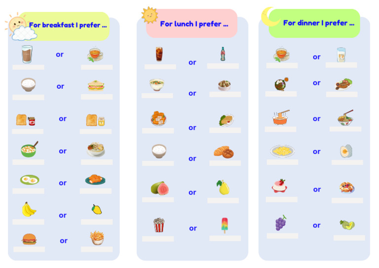Meal Preference Overview | PDF