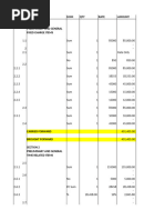 BMT Meat Price List 2025 | PDF | Lamb And Mutton | Sausage