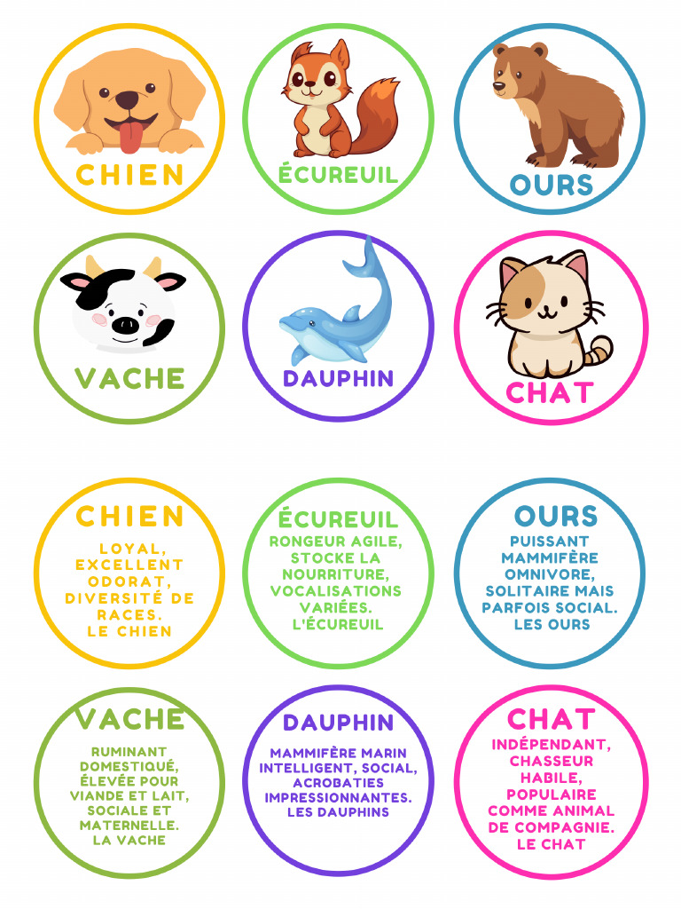 Animals frances | PDF