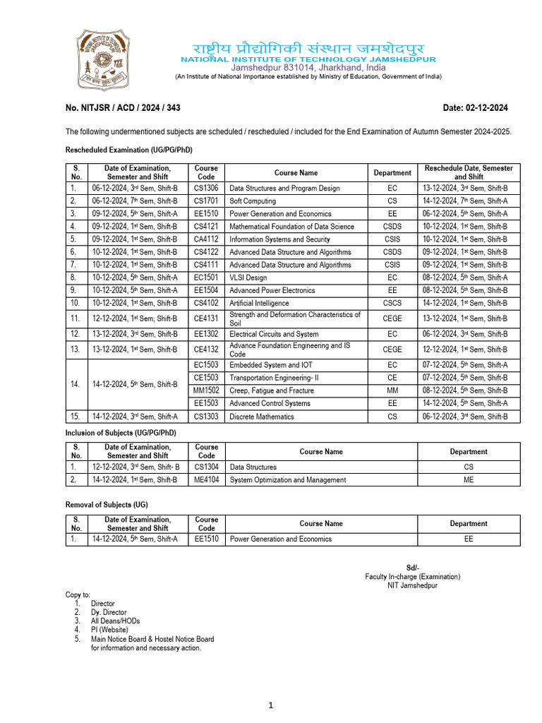 NIT Jamshedpur Autumn Exam Schedule 2024 | PDF | Computing | Computer Science