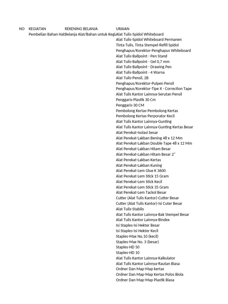 Daftar Belanja Kantor Lengkap | PDF