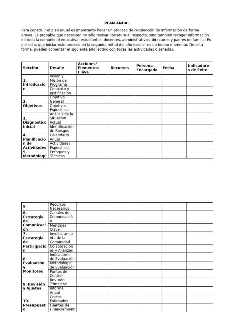 Guía para Plan Anual Educativo | PDF | Evaluación | Enseñando