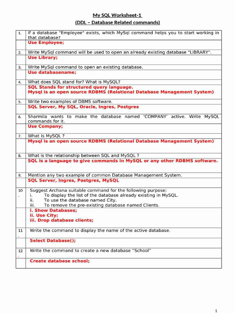 Question Bank-MYSQL | PDF