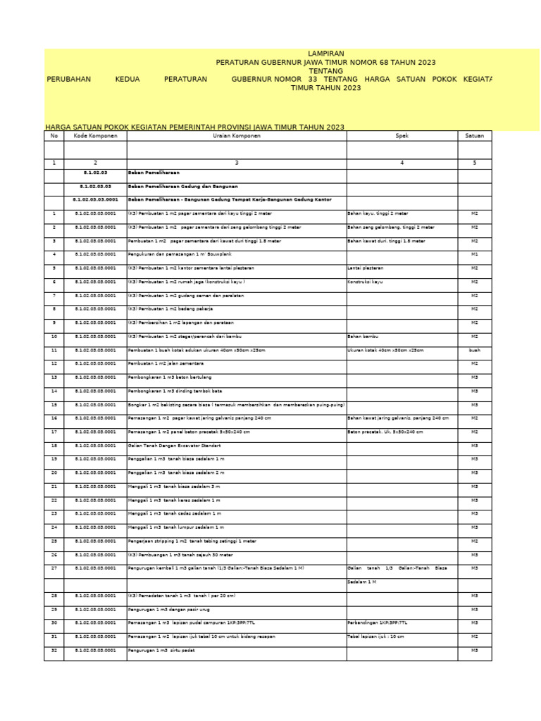 Hspk Jatim Per Ke2 2023 - Copy | PDF