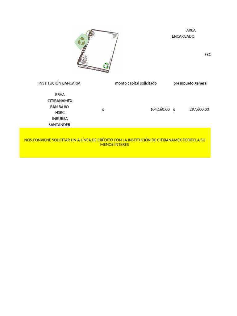 Cedulas Fel Proyecto Final | PDF | Comercio | Dinero