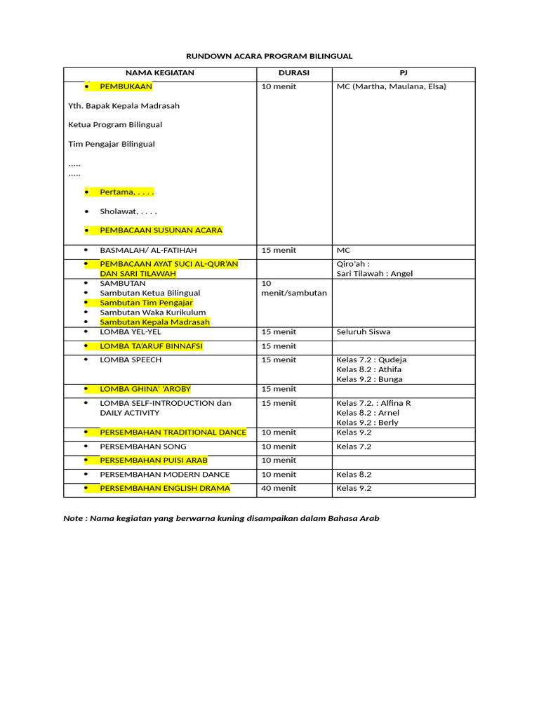 Rundown Acara Program Bilingual | PDF