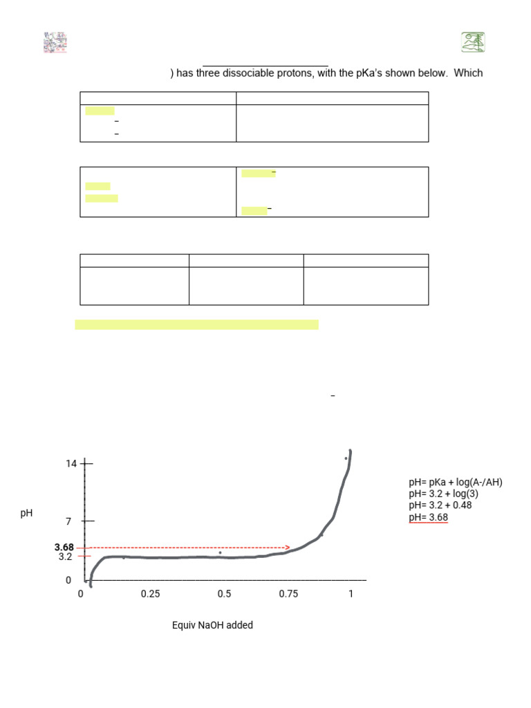 Biochem Homework 2 JM 10-21-24 | PDF | Acid Dissociation Constant ...