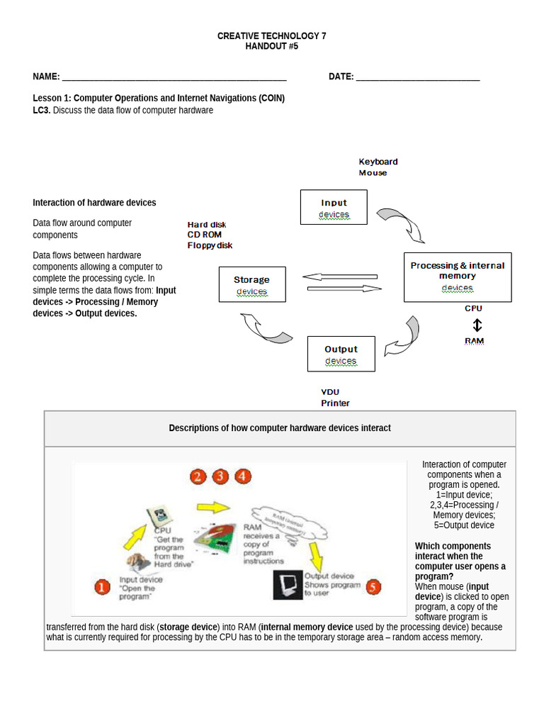 Handout 1-Q1-L1-a3 | PDF | Input/Output | Computer Data Storage