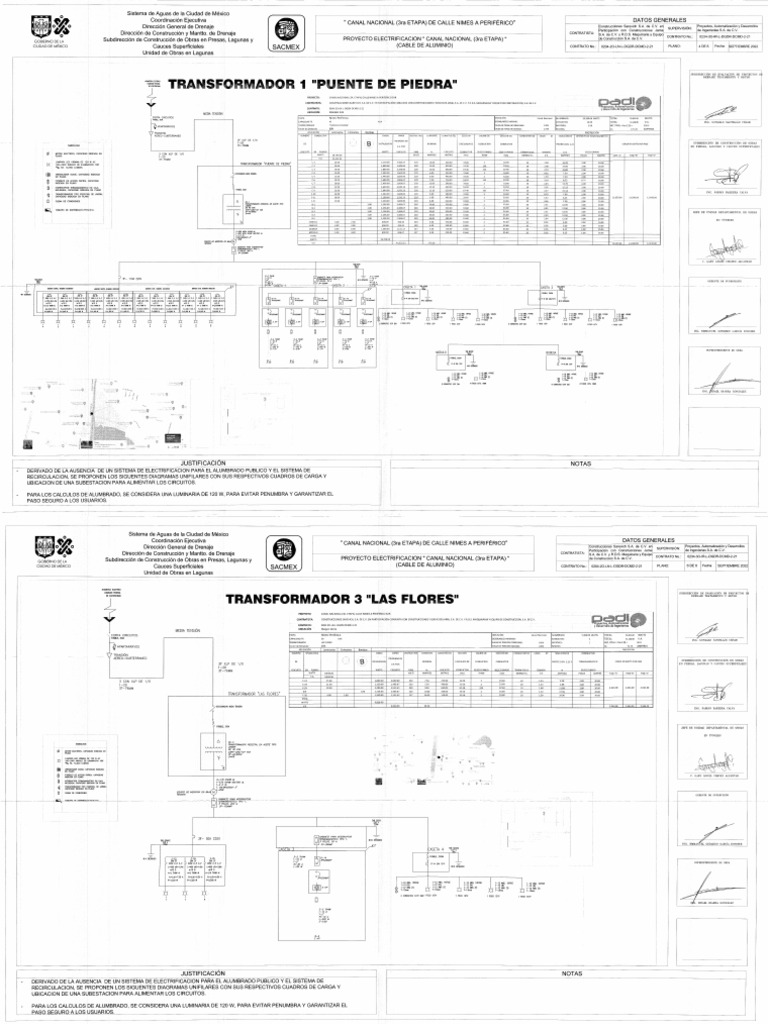 Luminarias CN3 | PDF