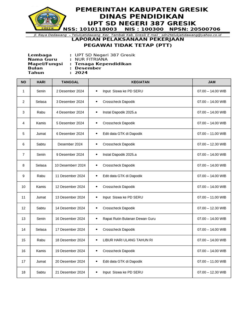 JURNAL Desember PTT NUR F | PDF