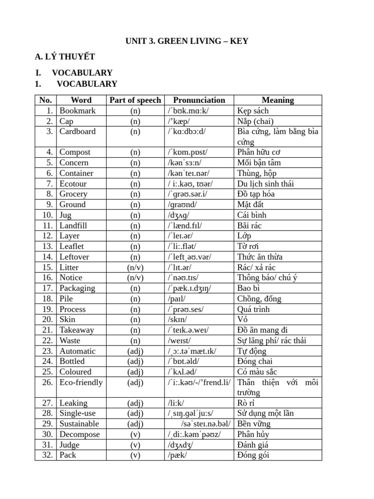 Unit 3 Green Living - Key | PDF