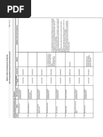 TAPPI T 564 - Transparent Chart For The Estimation of Defect Size | PDF ...