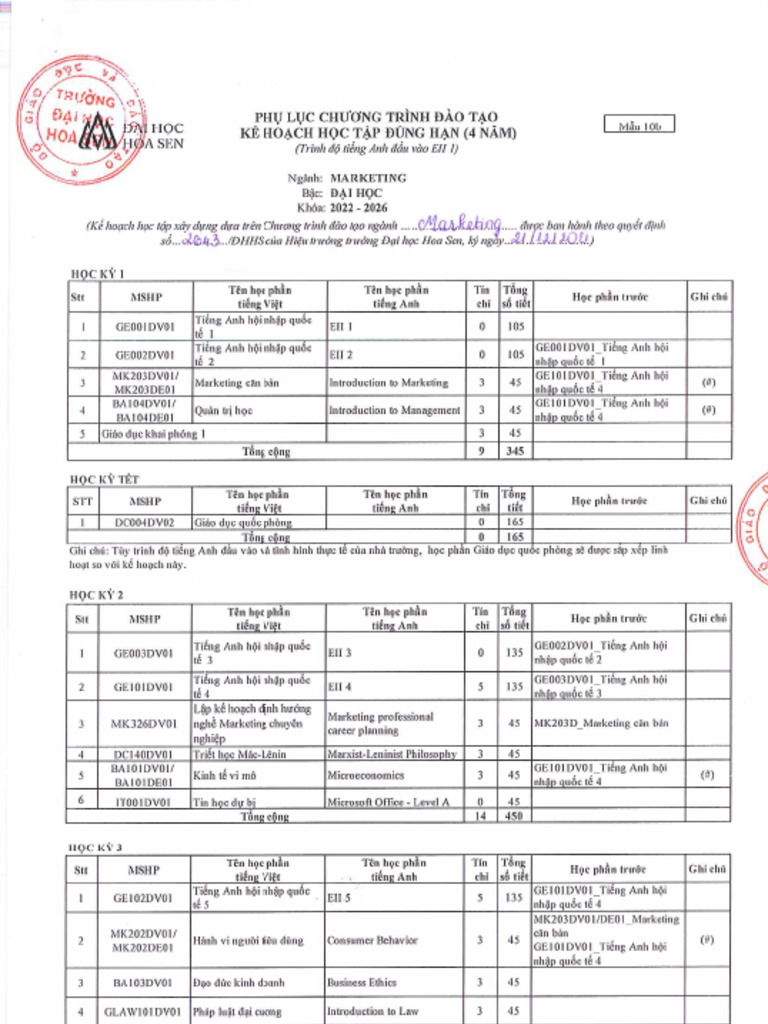 KHHT_DH_MK2211 | PDF