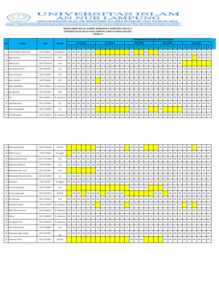 Rekapan Absen Uas Semester 1-3 | PDF