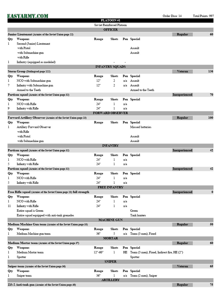 Soviet List | PDF | Sniper | Tanks