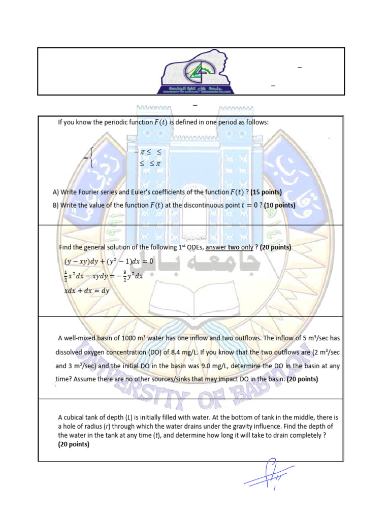 Final2021 2022 Signed | PDF