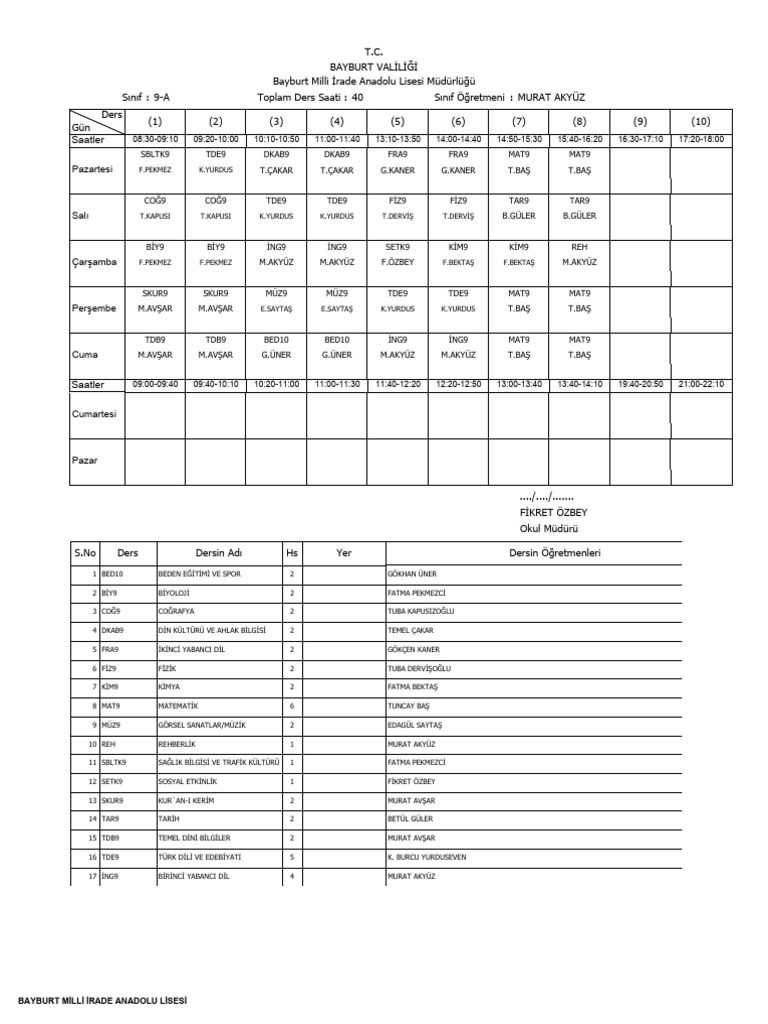 SNF Program 22112021 | PDF