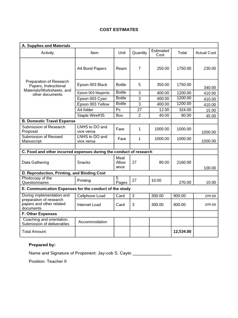 Cost Estimates | PDF