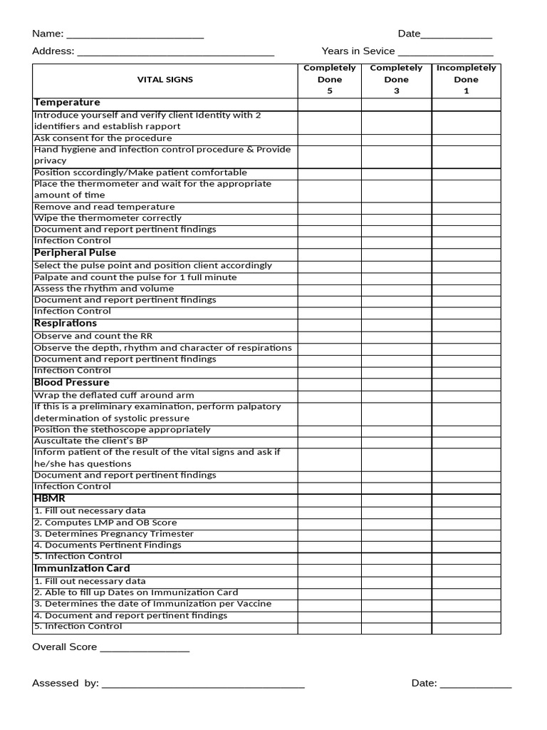 BHW Assessment Word | PDF