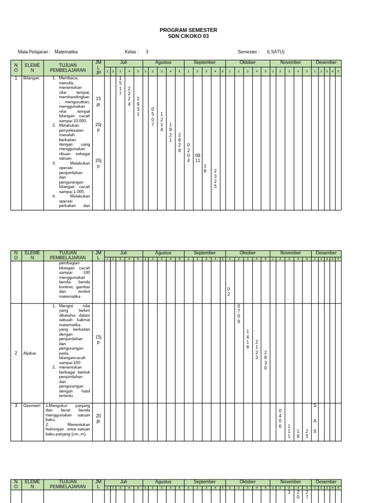 Format Program Semester (Matematika) | PDF