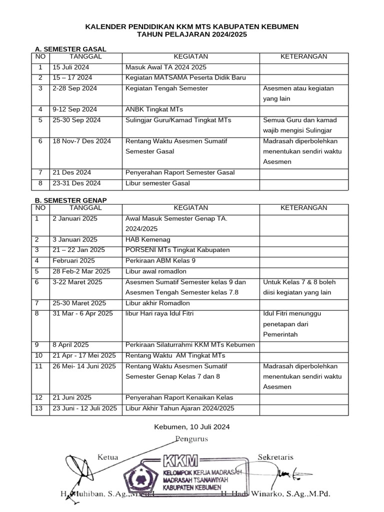 Kalender Pendidikan KKM MTS Kabupaten Kebumen | PDF