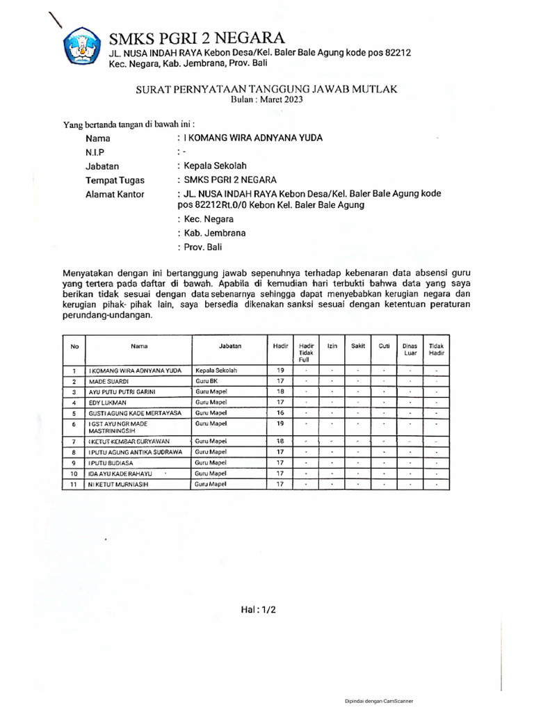 SPTJM_MARET 2023 | PDF