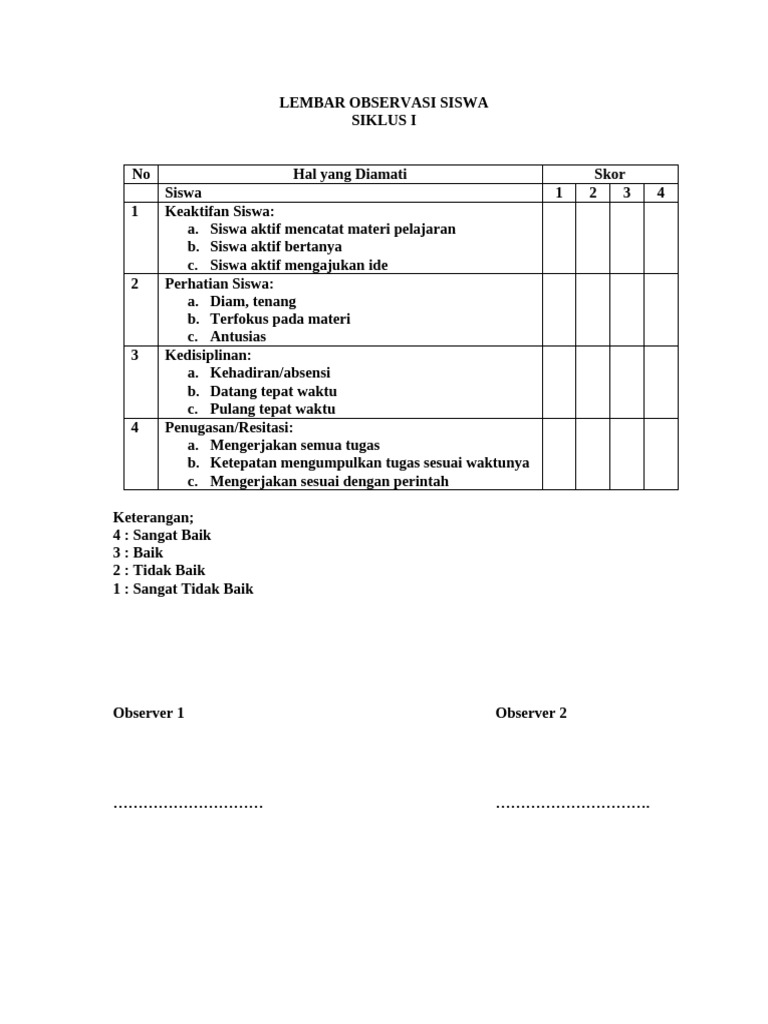 Lembar Observasi PTK dan Siswa | PDF