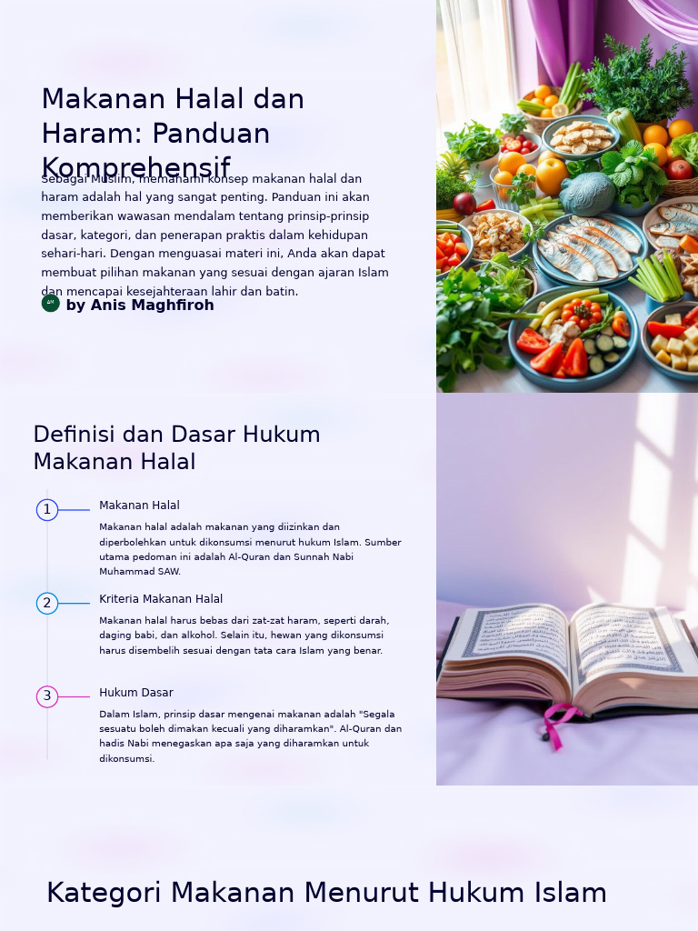 Desain Pembelajaran PPT Makanan Halal Dan Haram | PDF