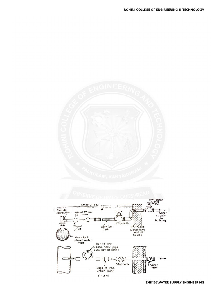 Rohini 13699378768 | PDF