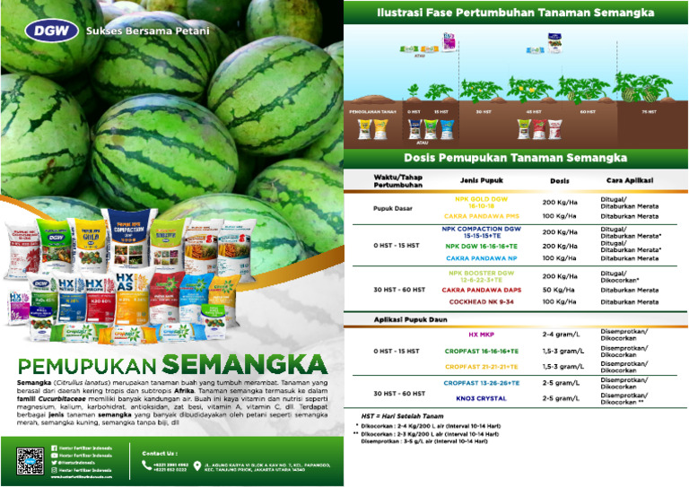 BROSUR SEMANGKA | PDF