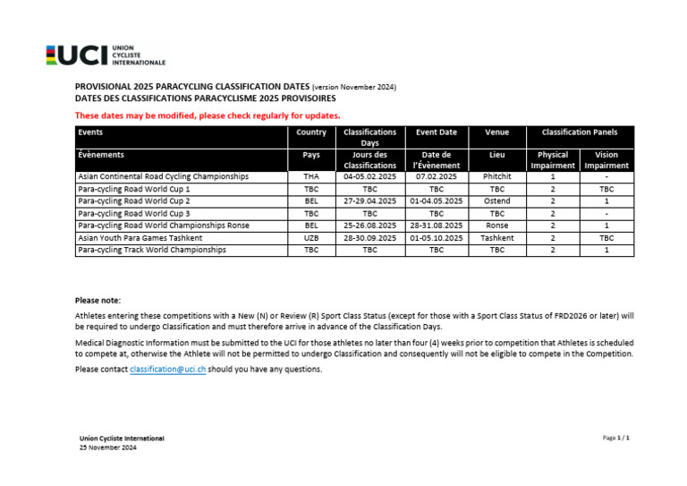 2025_Para-cycling_Classification_Dates_V3 (4) | PDF | Cycle Sport | Sports