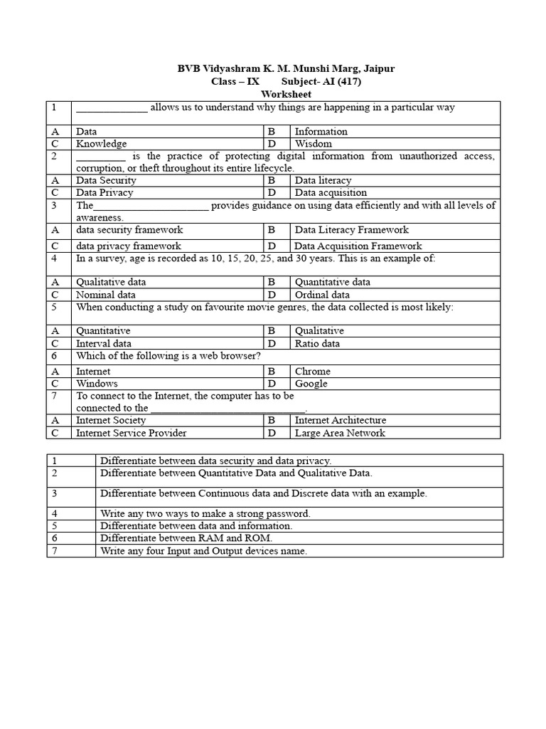 Class IX Worksheet | PDF