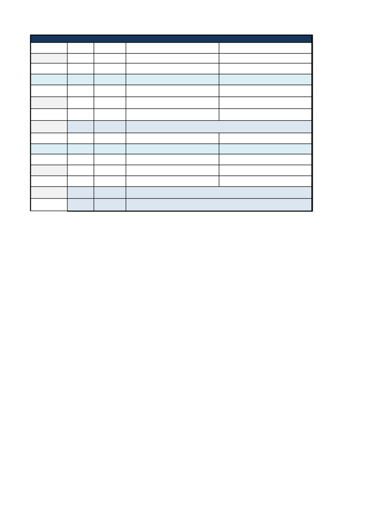 Planifica 2C 2024 | PDF