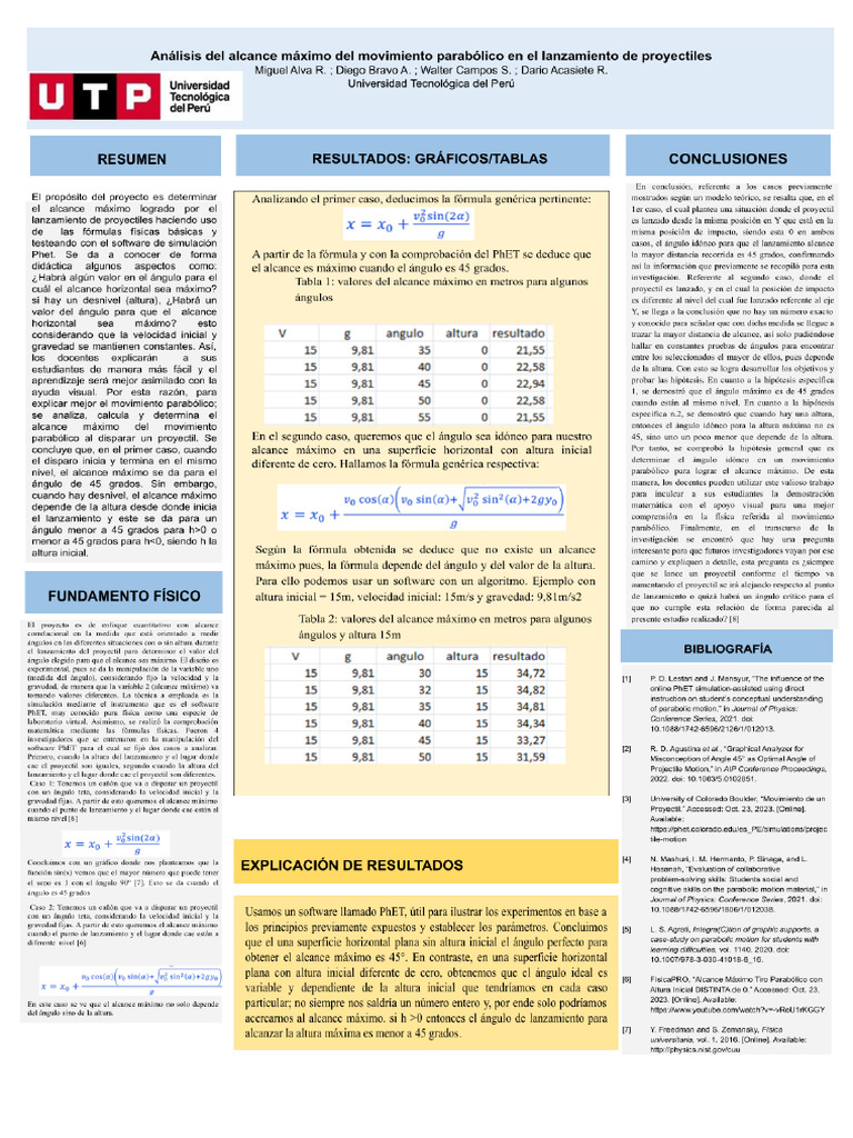 Proyecto - Formato de Poster (1) VV | PDF