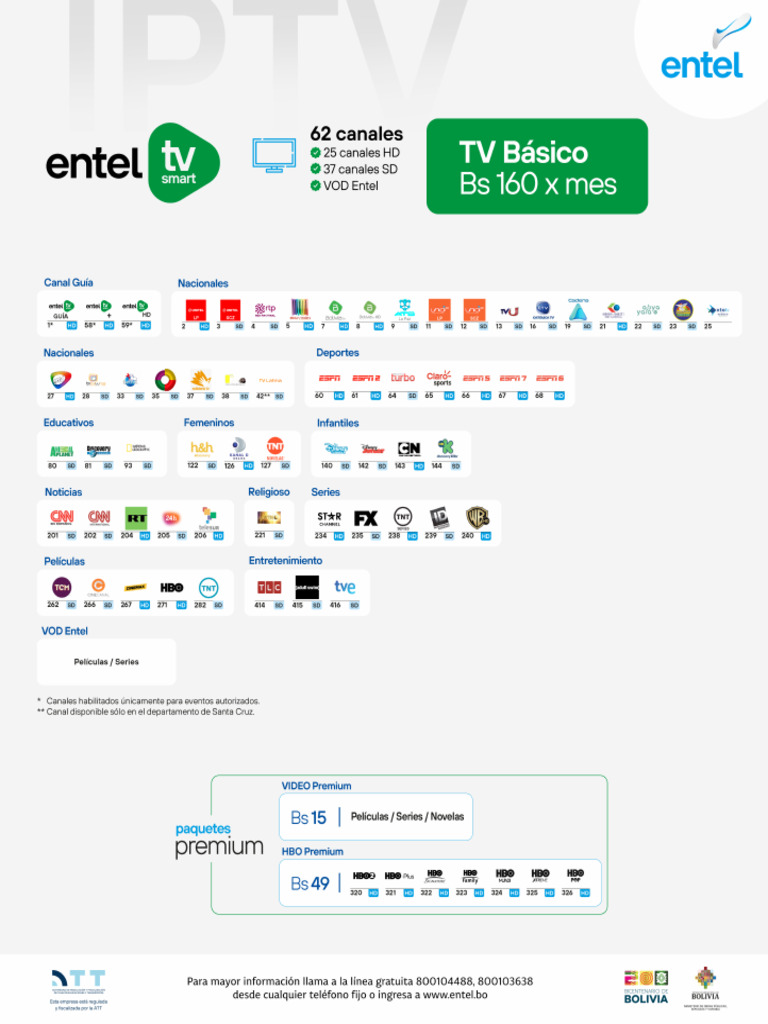 Digital TV Basico | PDF