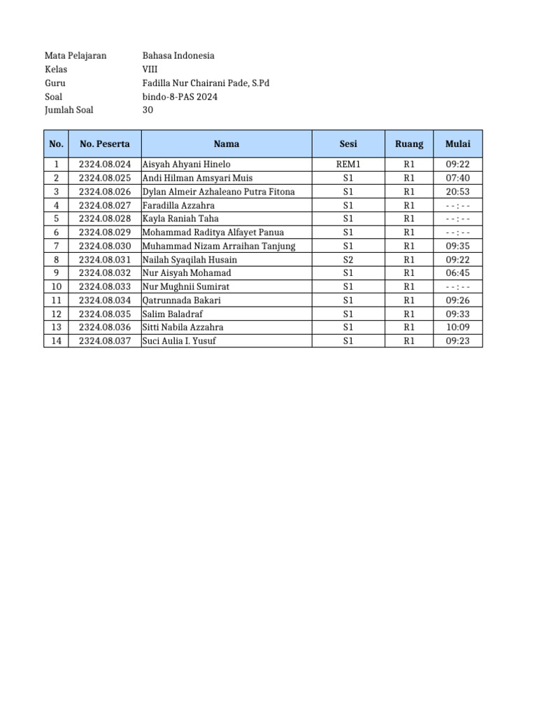Nilai PAS VIII BIND | PDF