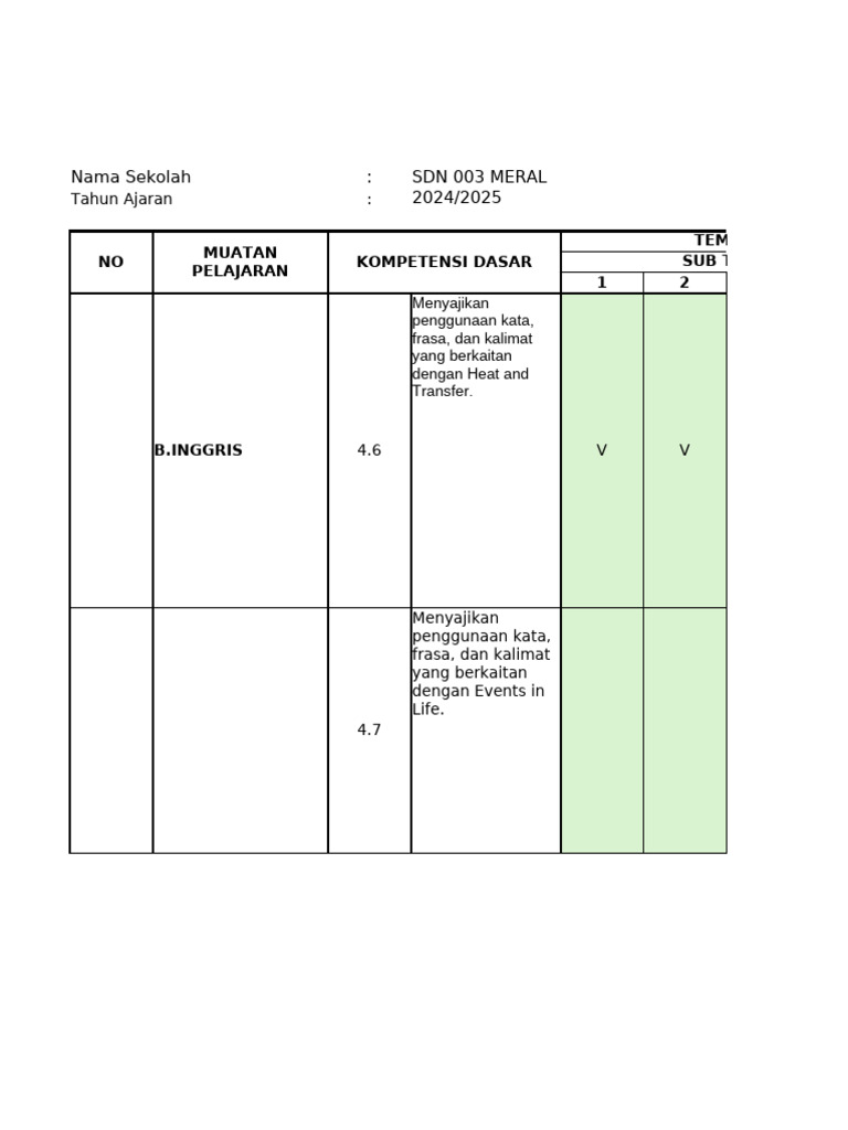 CP Bing Kelas 5 Sem 2 | PDF