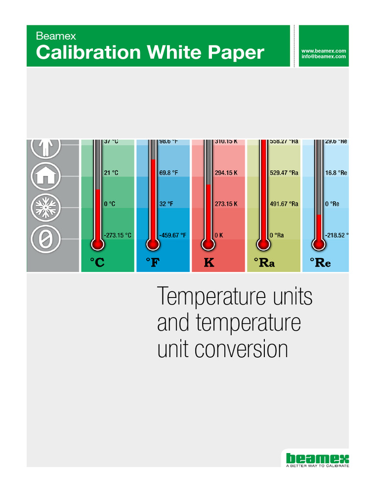 Temperature Units and Unit Conversion ENG-1 | PDF | Temperature | Celsius