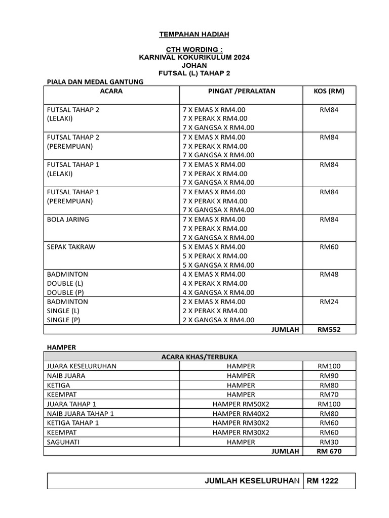 Tempahan Hadiah Dan Hamper | PDF