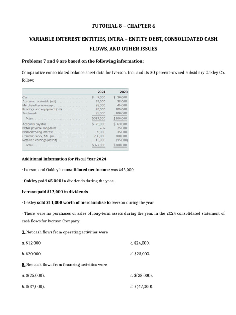 TUT 6 AFA | PDF | Book Value | Money