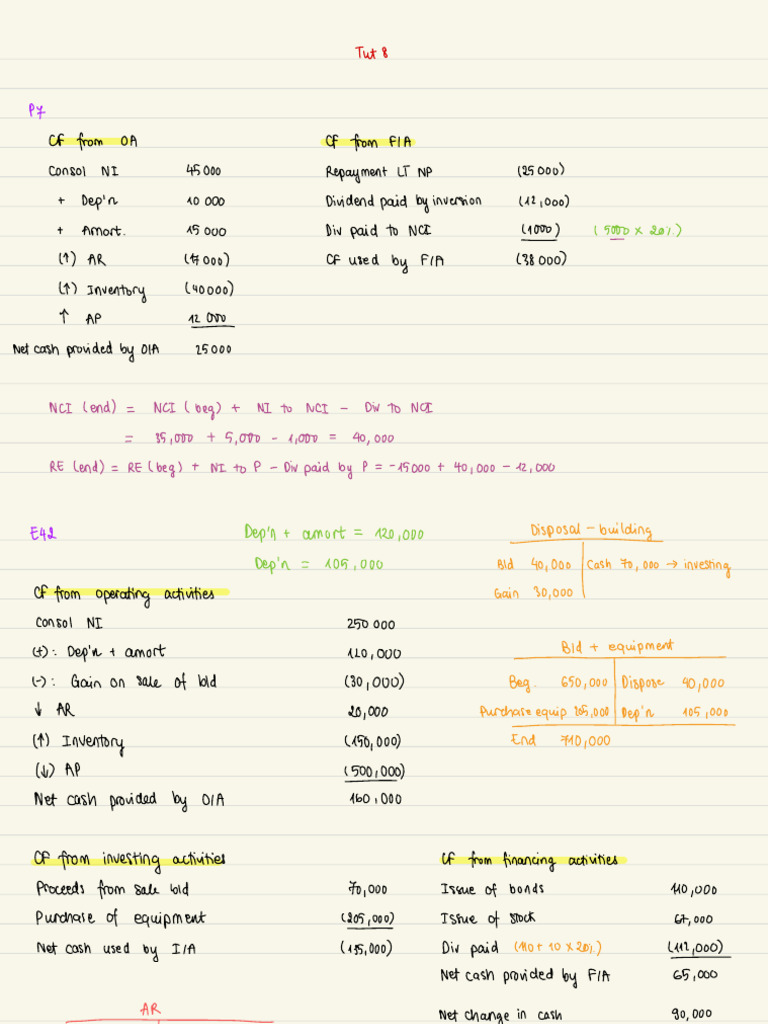 Tutorials 8 AFA | PDF