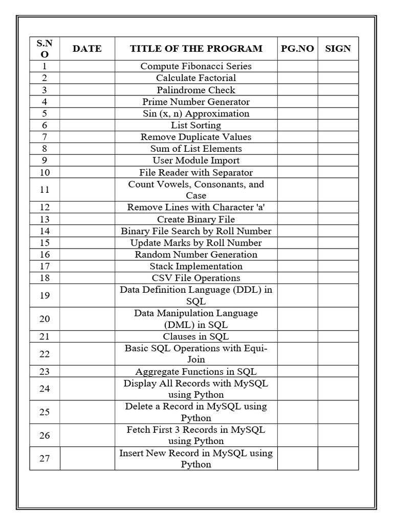 Index Lab | PDF